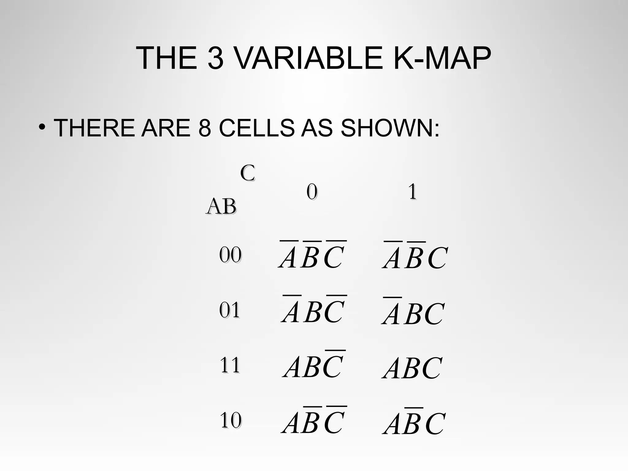 The Karnaugh Map | PPT