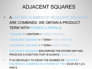 The Karnaugh Map | PPT