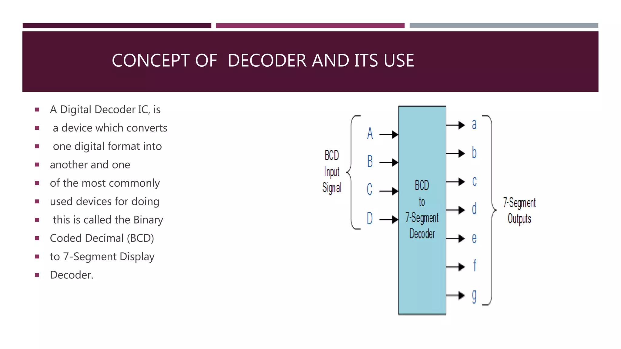seven segment display | PPTX