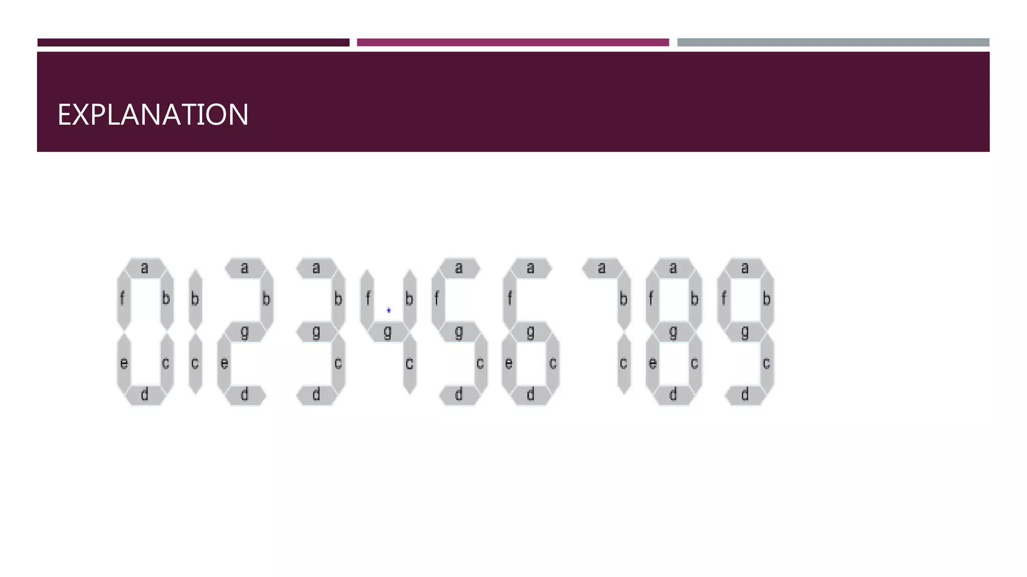 seven segment display | PPTX