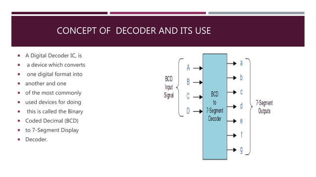 seven segment display | PPTX