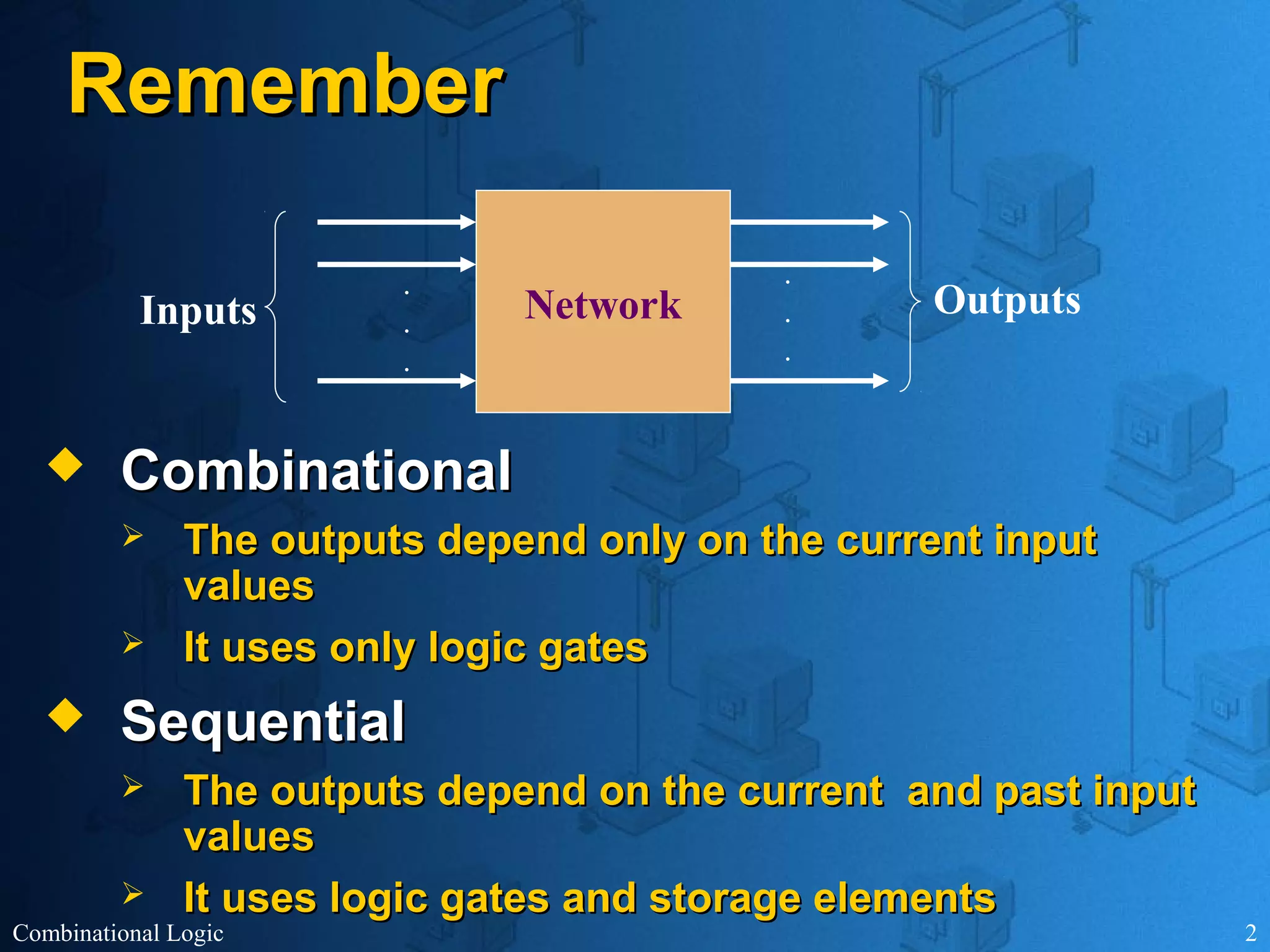 Digital Logic & Design (DLD) presentation | PPT