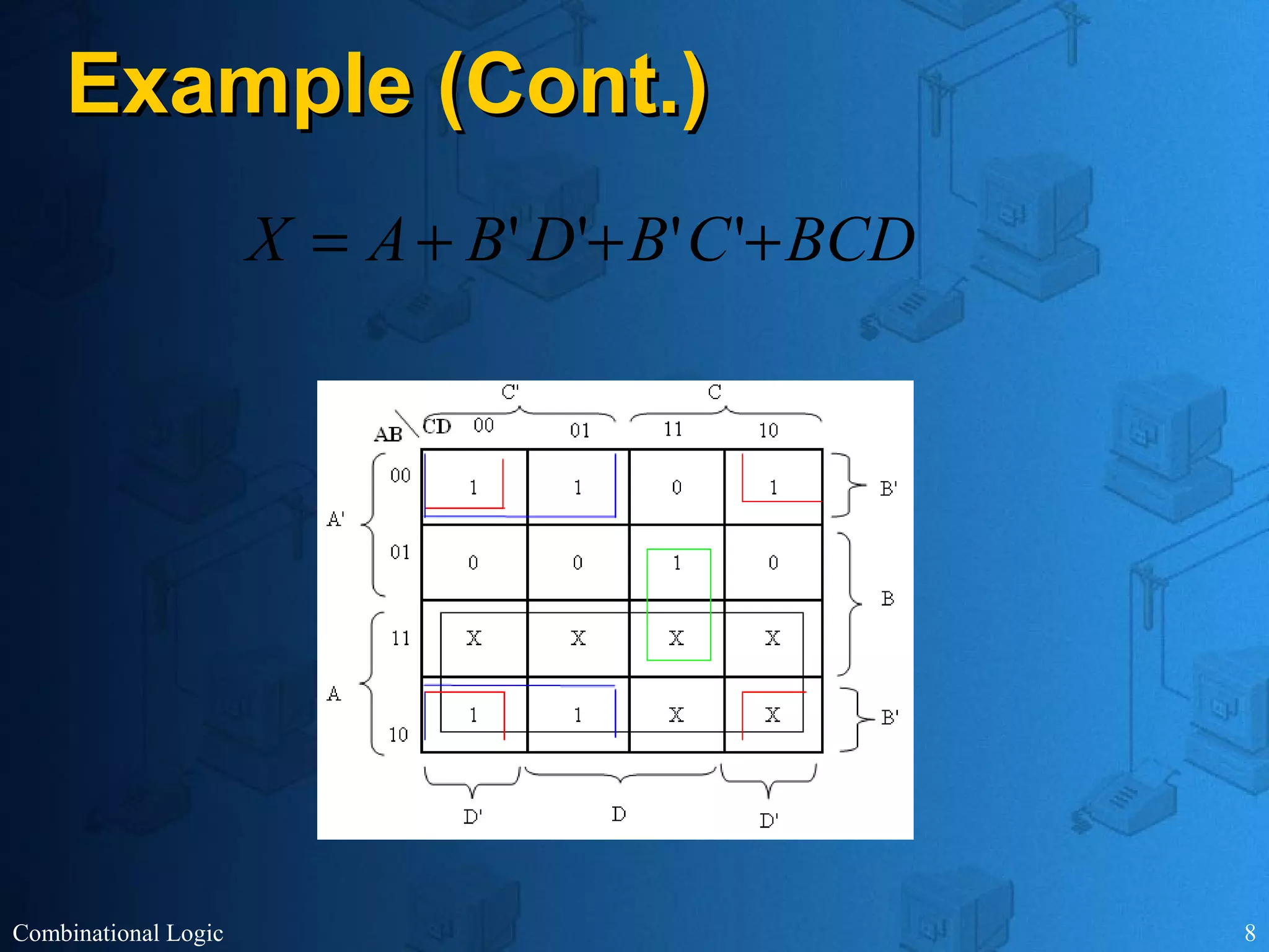 Digital Logic & Design (DLD) presentation | PPT