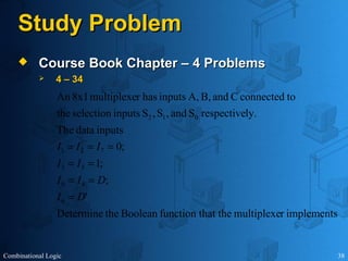 Digital Logic & Design (DLD) presentation | PPT