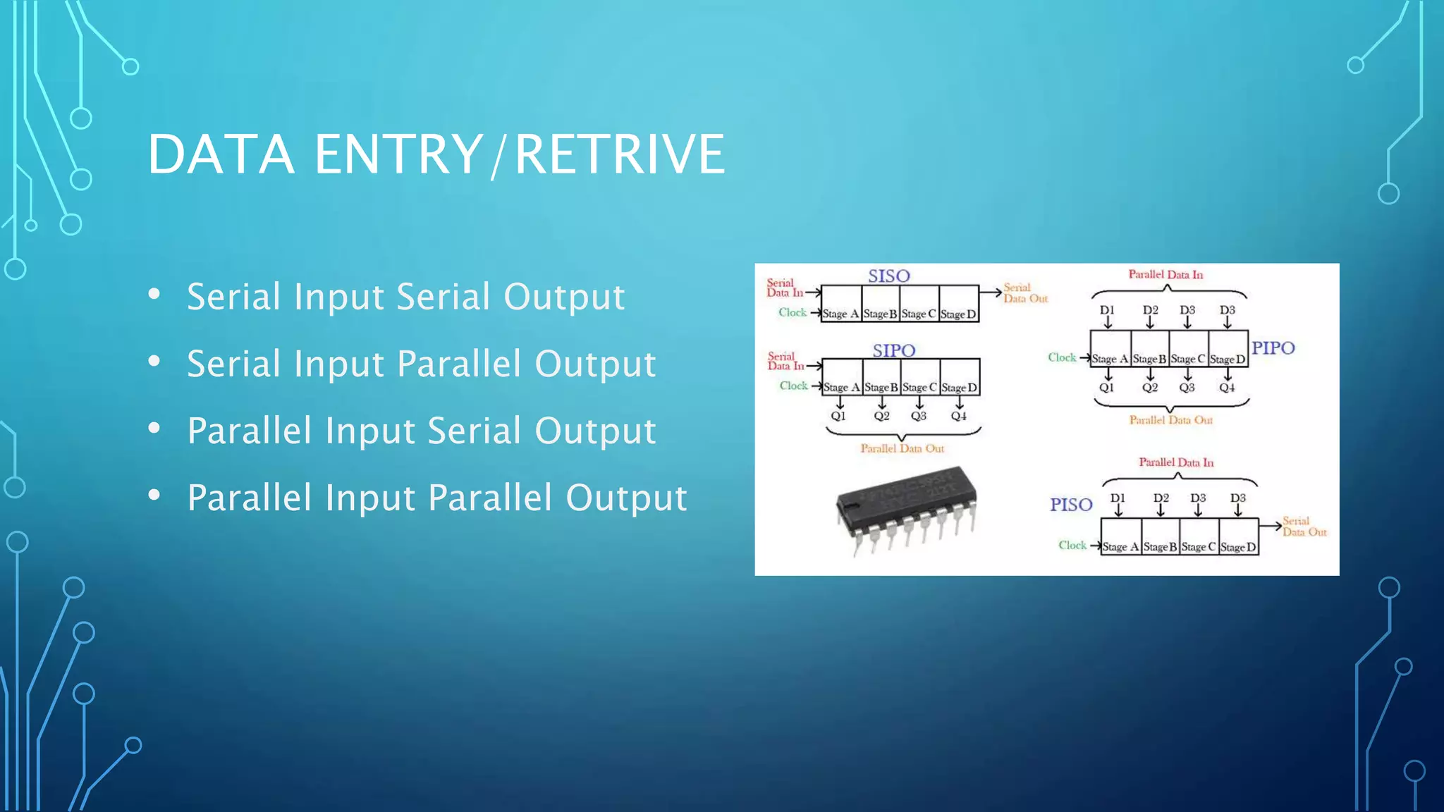 DIGITAL LOGIC DESIGN | PPTX