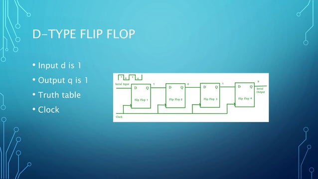 DIGITAL LOGIC DESIGN | PPTX
