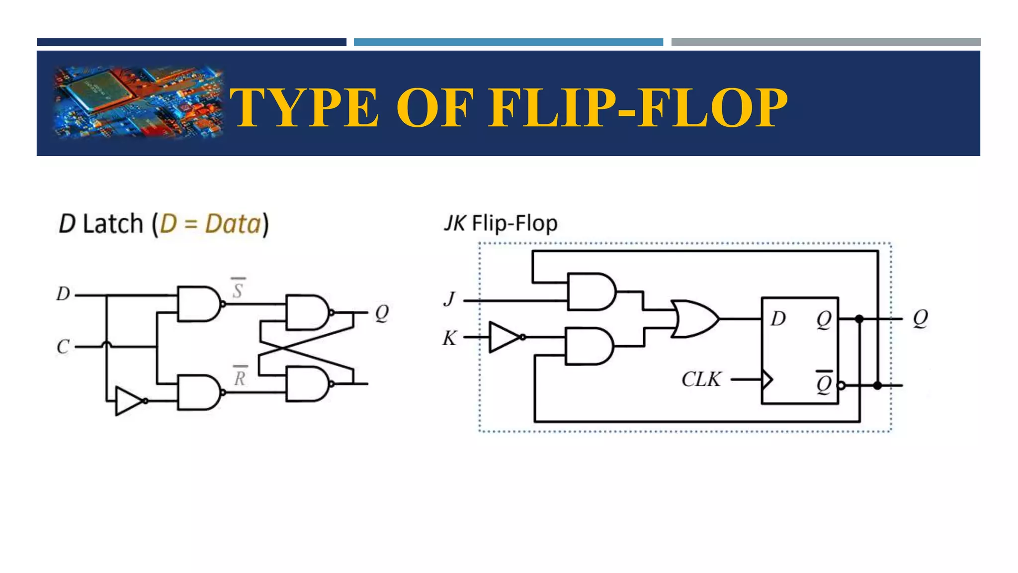 Registers and its type DLD | PPTX