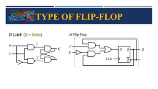 Registers and its type DLD | PPTX