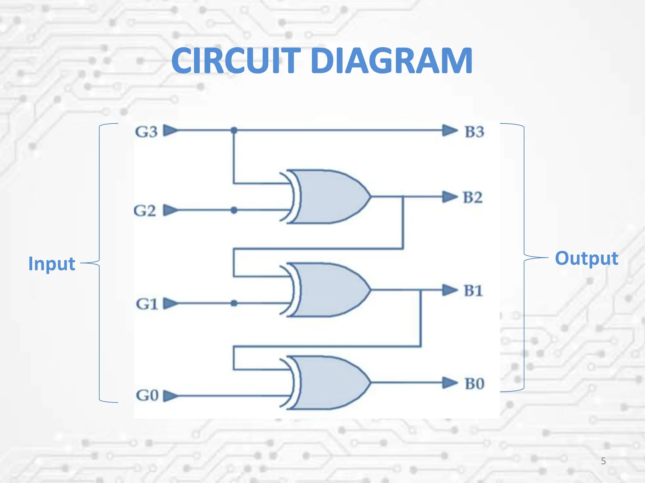 Implementation of Gray to Binary Code Conversion | PPTX | Computing ... Implementation of Gray to Binary Code Conversion | PPTX | Computing ...