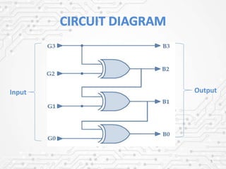 Implementation of Gray to Binary Code Conversion | PPTX | Computing | Technology & Computing