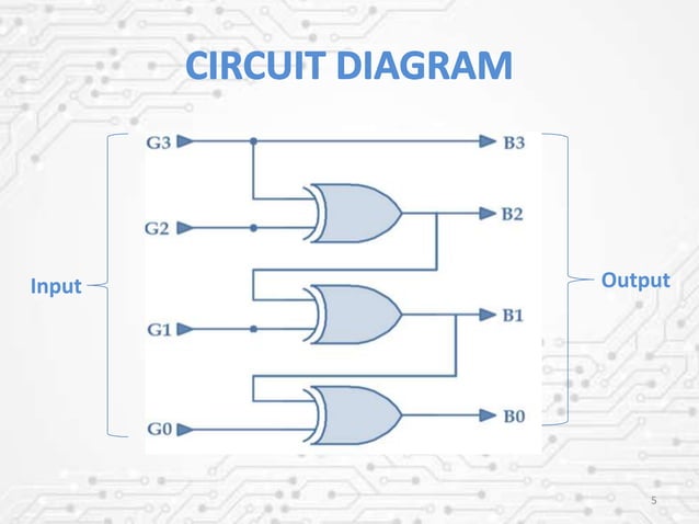 Implementation Of Gray To Binary Code Conversion Pptx Computing