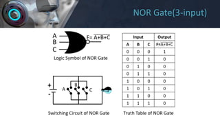 Number System & Logic Gate | PDF