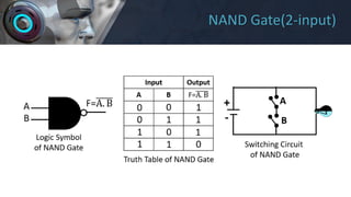 Number System & Logic Gate | PDF