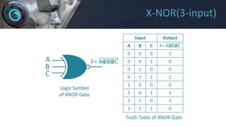Number System & Logic Gate | PDF