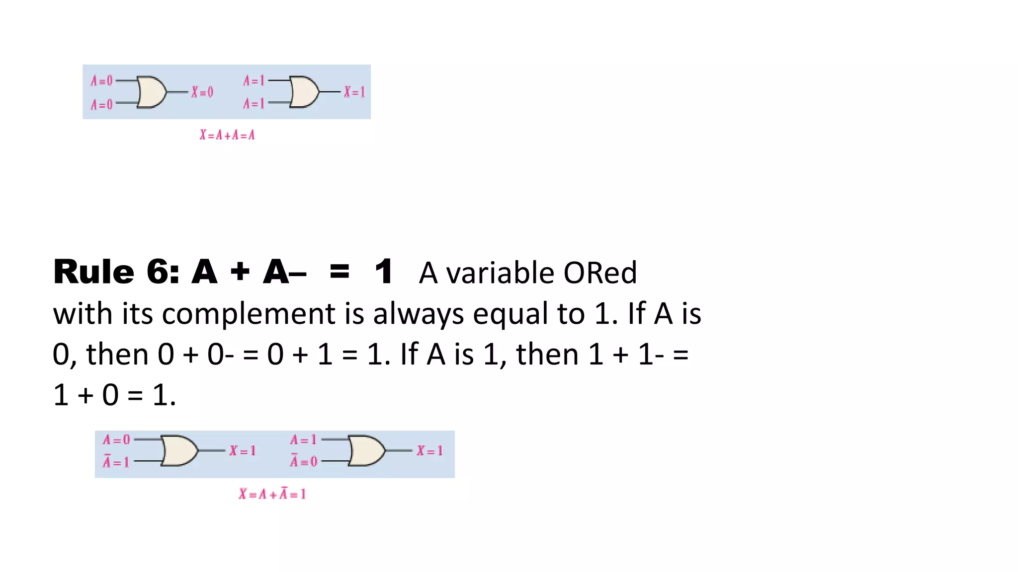 DLD PRESENTATION1.pptx