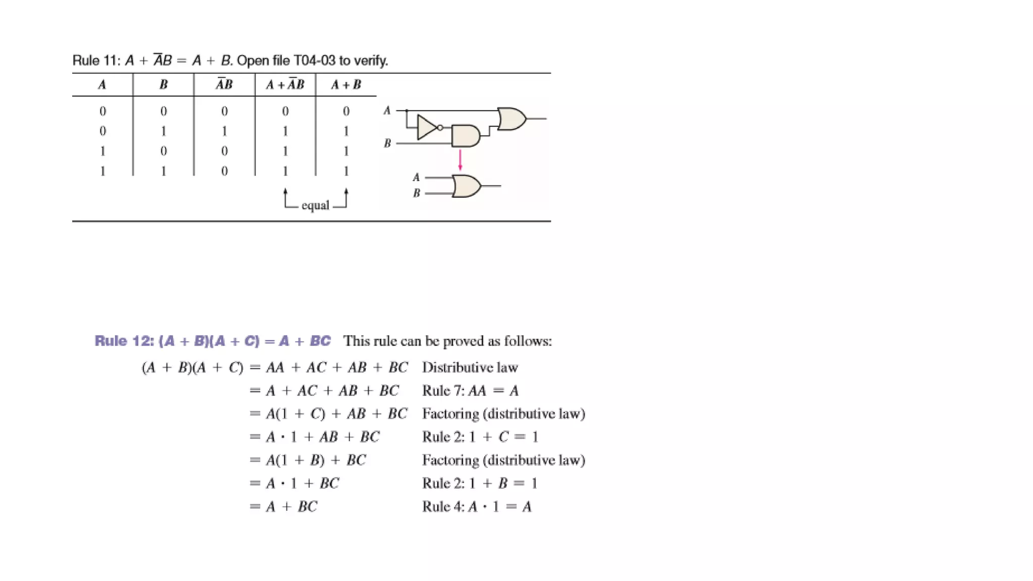DLD PRESENTATION1.pptx