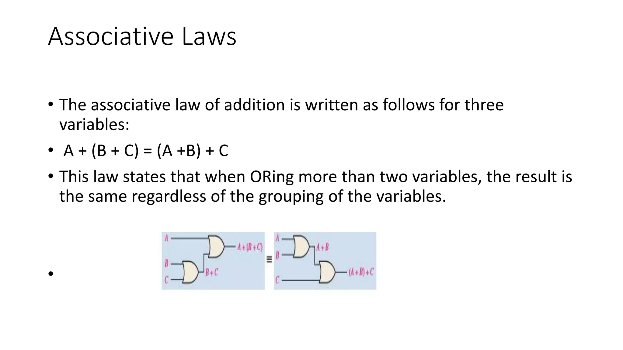 DLD PRESENTATION1.pptx