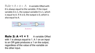 DLD PRESENTATION1.pptx