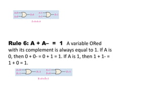 DLD PRESENTATION1.pptx