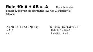 DLD PRESENTATION1.pptx