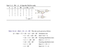 DLD PRESENTATION1.pptx