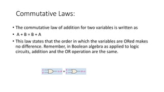 DLD PRESENTATION1.pptx