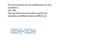 DLD PRESENTATION1.pptx