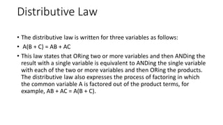 DLD PRESENTATION1.pptx