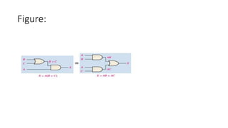 DLD PRESENTATION1.pptx