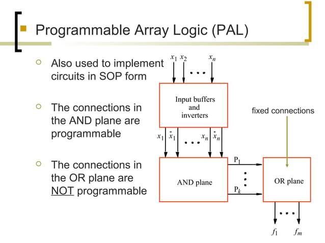 Programmable array logic | PPT