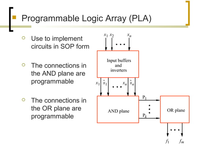 Programmable array logic | PPT