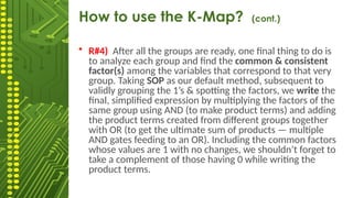 DLD Presentation – K-Map (2 & 3 Variable).pptx