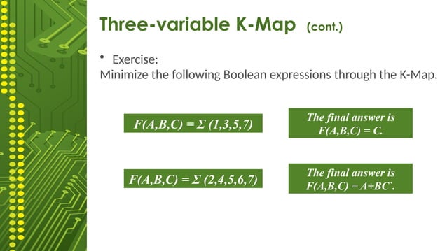 DLD Presentation – K-Map (2 & 3 Variable).pptx | Programming Languages | Computing