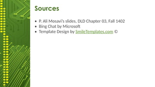 DLD Presentation – K-Map (2 & 3 Variable).pptx | Programming Languages | Computing