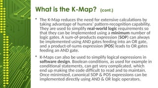 DLD Presentation – K-Map (2 & 3 Variable).pptx | Programming Languages ...