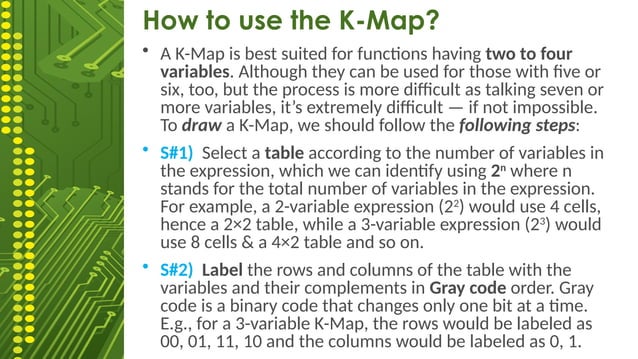 DLD Presentation – K-Map (2 & 3 Variable).pptx | Programming Languages ...