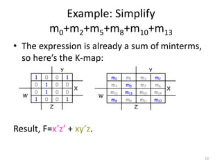 Presentation on Karnaugh Map | PPTX | Programming Languages | Computing