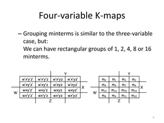 Presentation on Karnaugh Map | PPTX | Programming Languages | Computing