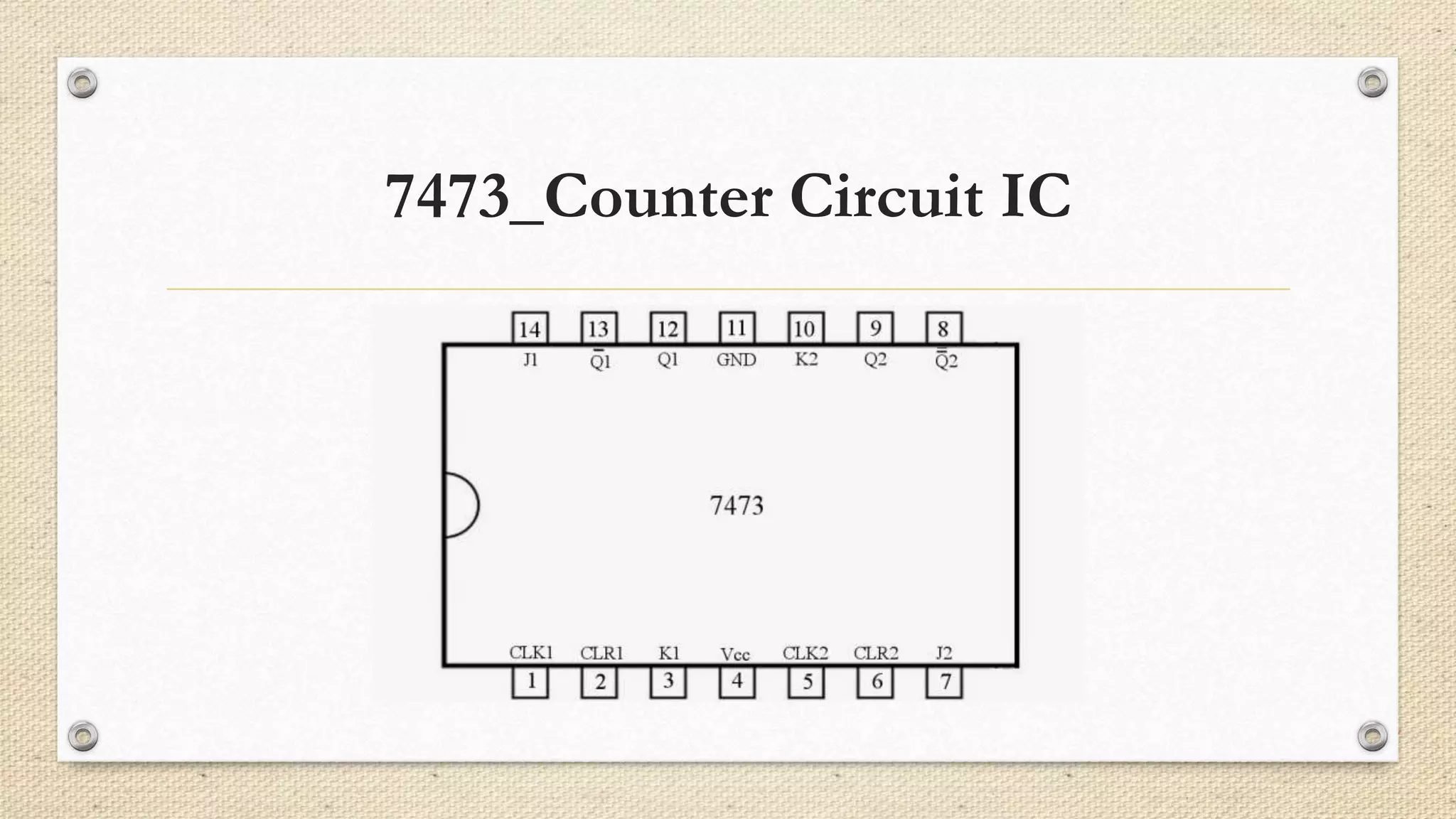 Digital Logic Design Project Presentation Slides by MD MUSTAFIZUR RAHMAN SAYEM | PPT