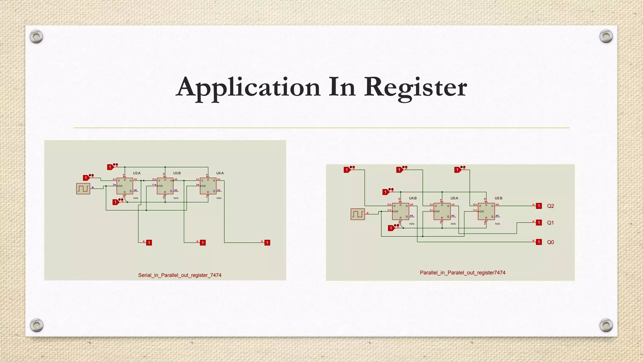 Digital Logic Design Project Presentation Slides by MD MUSTAFIZUR RAHMAN SAYEM | PPT