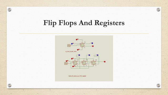 Digital Logic Design Project Presentation Slides by MD MUSTAFIZUR RAHMAN SAYEM | PPT