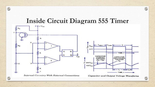 Digital Logic Design Project Presentation Slides by MD MUSTAFIZUR RAHMAN SAYEM | PPT