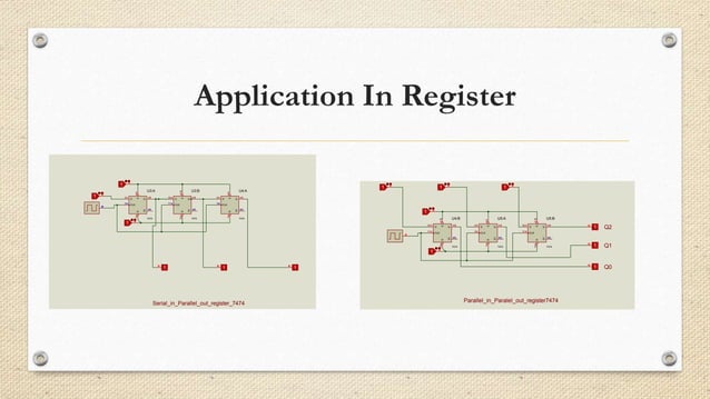 Digital Logic Design Project Presentation Slides by MD MUSTAFIZUR RAHMAN SAYEM | PPT