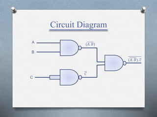 implementation of NAND gate | PPTX