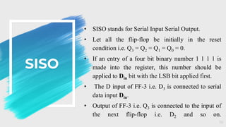 Register Dld project | PPTX
