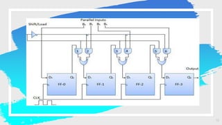 Register Dld project | PPTX
