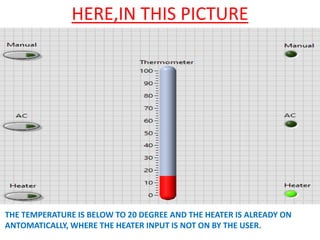 AUTOMATIC ROOM TEMPERATURE CONTROLLER | PPTX