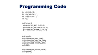 DLD_Project_Presentation_Pdf.pptx