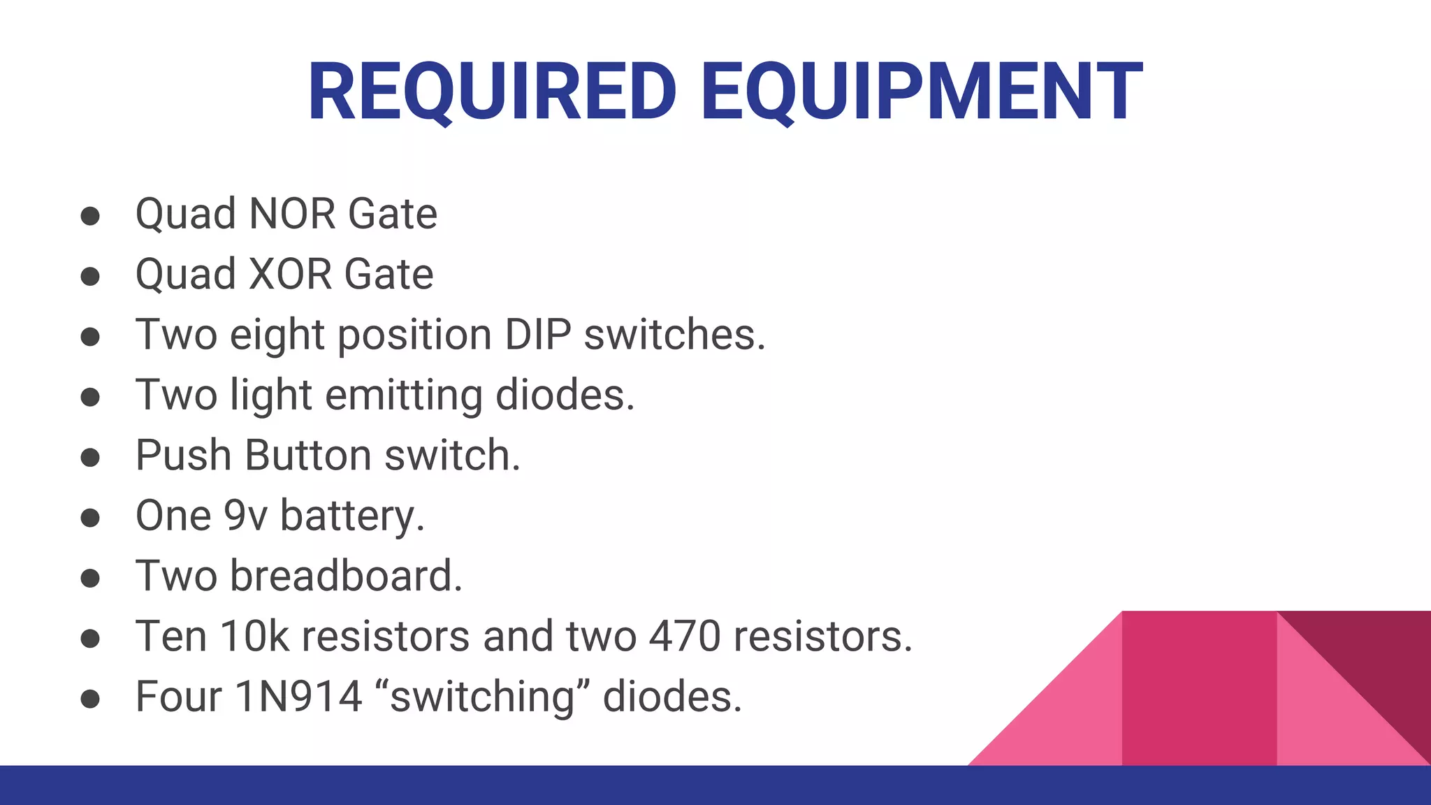 Password Security System | PPTX