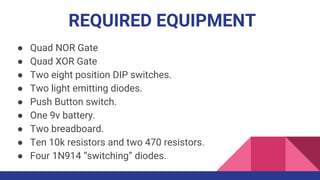 Password Security System | PPTX